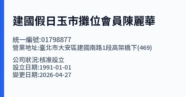 建國假日玉市攤位會員陳麗華的照片-統編 01798877(臺北市) 公司登記資料與營業項目詳細圖表