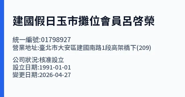 建國假日玉市攤位會員呂啓榮的照片-統編 01798927(臺北市) 公司登記資料與營業項目詳細圖表