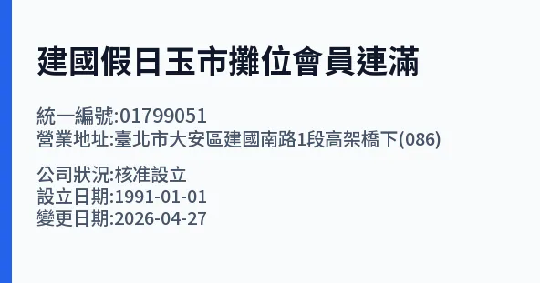 建國假日玉市攤位會員連滿的照片-統編 01799051(臺北市) 公司登記資料與營業項目詳細圖表