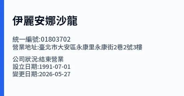 伊麗安娜沙龍的照片-統編 01803702(臺北市) 公司登記資料與營業項目詳細圖表
