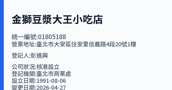 金獅豆漿大王小吃店的照片-統編 01805188(臺北市) 公司登記資料與營業項目詳細圖表
