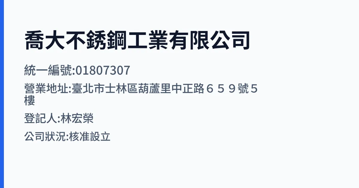 喬大不銹鋼工業有限公司 - 統編 01807307(臺北市) 公司登記資料與營業項目詳細圖表