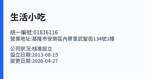 生活小吃的照片-統編 01816116(基隆市) 公司登記資料與營業項目詳細圖表