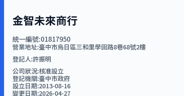 金智未來商行的照片-統編 01817950(臺中市) 公司登記資料與營業項目詳細圖表