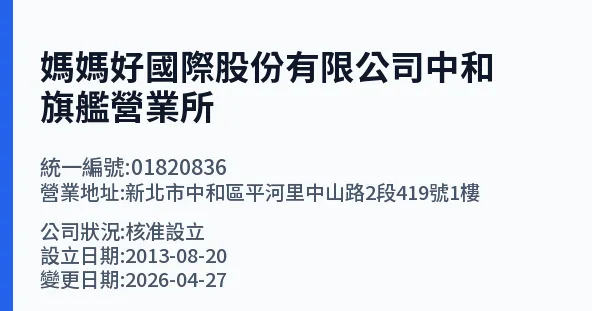 媽媽好國際股份有限公司中和旗艦營業所的照片-統編 01820836(新北市) 公司登記資料與營業項目詳細圖表