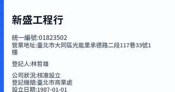 新盛工程行的照片-統編 01823502(臺北市) 公司登記資料與營業項目詳細圖表