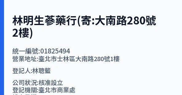 林明生蔘藥行(寄:大南路280號2樓)的照片-統編 01825494(臺北市) 公司登記資料與營業項目詳細圖表