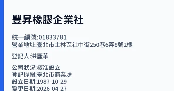 豐昇橡膠企業社的照片-統編 01833781(臺北市) 公司登記資料與營業項目詳細圖表