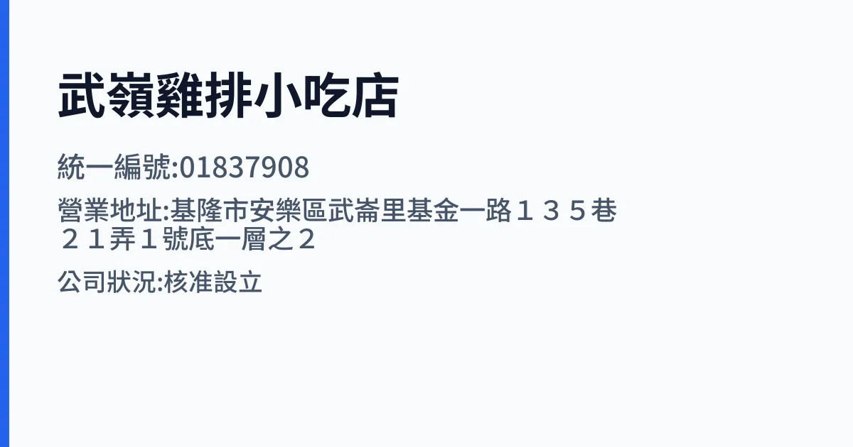 武嶺雞排小吃店 - 統編 01837908(基隆市) 公司登記資料與營業項目詳細圖表