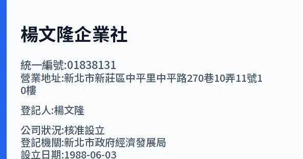 楊文隆企業社的照片-統編 01838131(新北市) 公司登記資料與營業項目詳細圖表