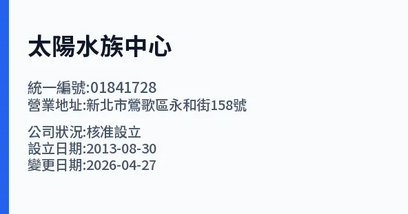 太陽水族中心的照片-統編 01841728(新北市) 公司登記資料與營業項目詳細圖表