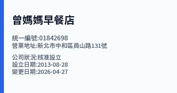 曾媽媽早餐店的照片-統編 01842698(新北市) 公司登記資料與營業項目詳細圖表