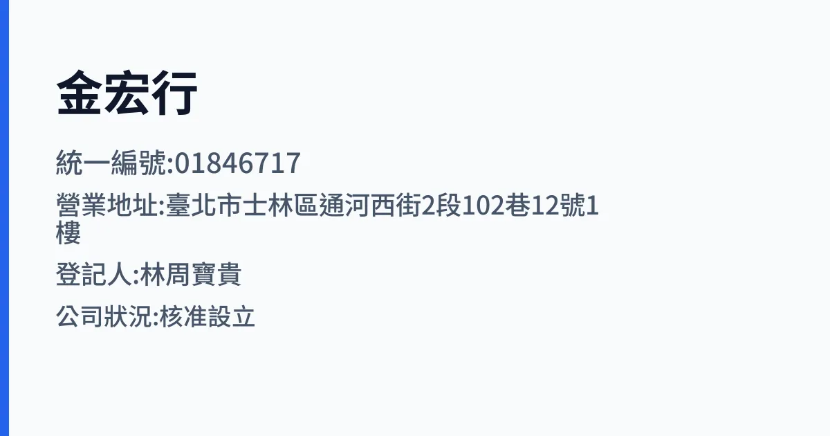 金宏行 - 統編 01846717(臺北市) 公司登記資料與營業項目詳細圖表