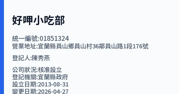 好呷小吃部的照片-統編 01851324(宜蘭縣) 公司登記資料與營業項目詳細圖表