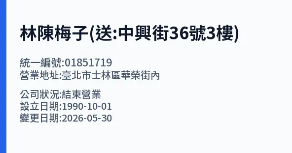 林陳梅子(送:中興街36號3樓)的照片-統編 01851719(臺北市) 公司登記資料與營業項目詳細圖表