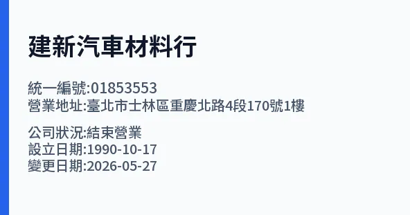 建新汽車材料行的照片-統編 01853553(臺北市) 公司登記資料與營業項目詳細圖表