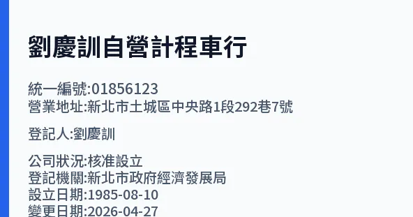 劉慶訓自營計程車行的照片-統編 01856123(新北市) 公司登記資料與營業項目詳細圖表