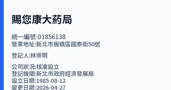 賜您康大葯局的照片-統編 01856138(新北市) 公司登記資料與營業項目詳細圖表