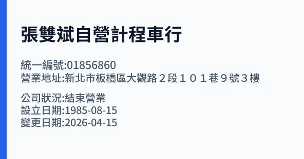 張雙斌自營計程車行的照片-統編 01856860(新北市) 公司登記資料與營業項目詳細圖表