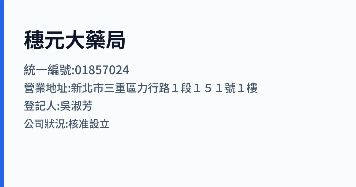 穗元大藥局 - 統編 01857024(新北市) 公司登記資料與營業項目詳細圖表