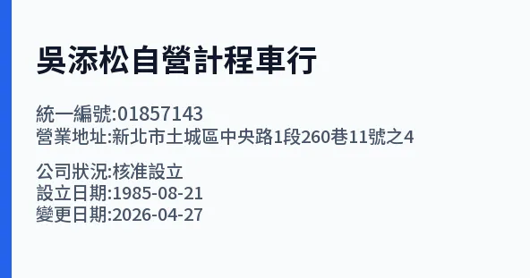 吳添松自營計程車行的照片-統編 01857143(新北市) 公司登記資料與營業項目詳細圖表