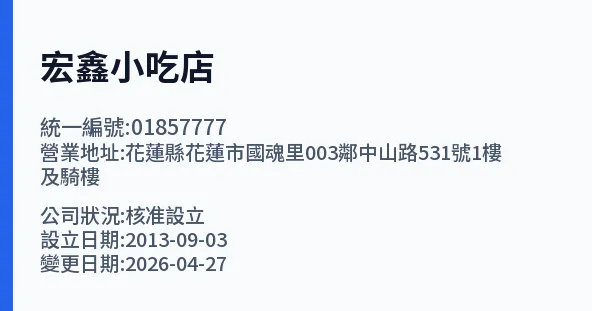 宏鑫小吃店的照片-統編 01857777(花蓮縣) 公司登記資料與營業項目詳細圖表