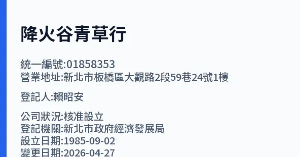 降火谷青草行的照片-統編 01858353(新北市) 公司登記資料與營業項目詳細圖表