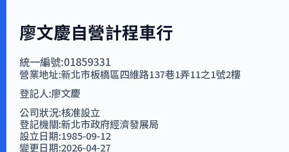 廖文慶自營計程車行的照片-統編 01859331(新北市) 公司登記資料與營業項目詳細圖表