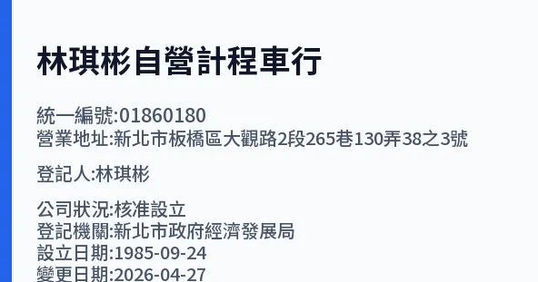 林琪彬自營計程車行的照片-統編 01860180(新北市) 公司登記資料與營業項目詳細圖表