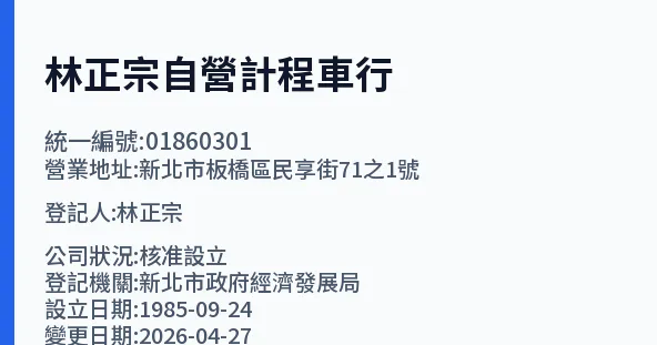 林正宗自營計程車行的照片-統編 01860301(新北市) 公司登記資料與營業項目詳細圖表