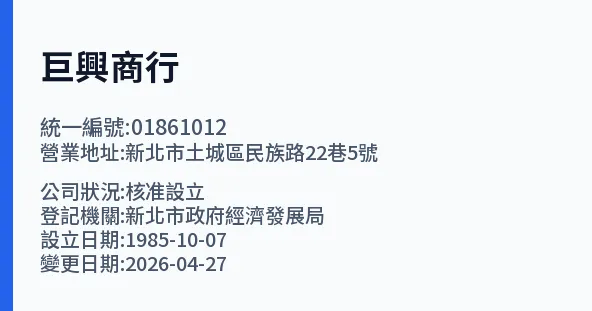 巨興商行的照片-統編 01861012(新北市) 公司登記資料與營業項目詳細圖表