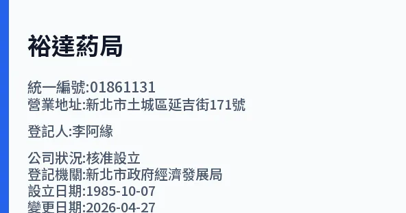 裕達葯局的照片-統編 01861131(新北市) 公司登記資料與營業項目詳細圖表