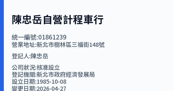 陳忠岳自營計程車行的照片-統編 01861239(新北市) 公司登記資料與營業項目詳細圖表