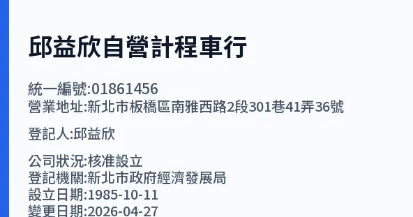 邱益欣自營計程車行的照片-統編 01861456(新北市) 公司登記資料與營業項目詳細圖表