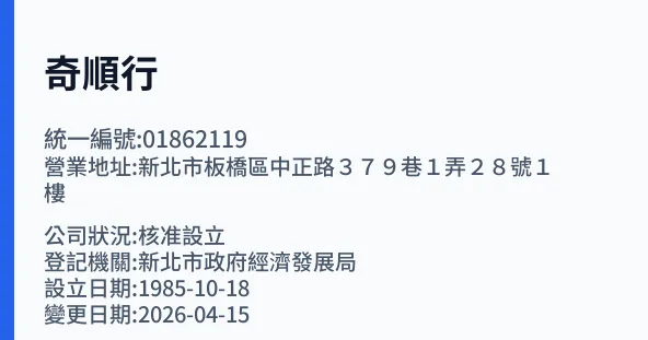 奇順行的照片-統編 01862119(新北市) 公司登記資料與營業項目詳細圖表