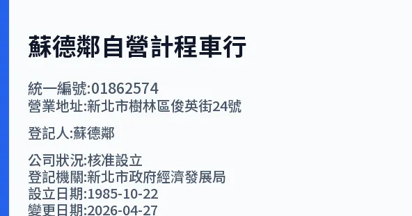 蘇德鄰自營計程車行的照片-統編 01862574(新北市) 公司登記資料與營業項目詳細圖表