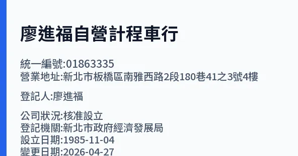 廖進福自營計程車行的照片-統編 01863335(新北市) 公司登記資料與營業項目詳細圖表