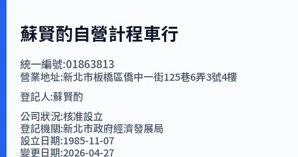 蘇賢酌自營計程車行的照片-統編 01863813(新北市) 公司登記資料與營業項目詳細圖表