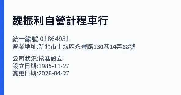 魏振利自營計程車行的照片-統編 01864931(新北市) 公司登記資料與營業項目詳細圖表