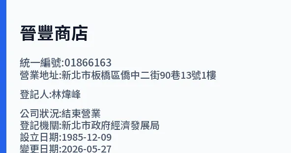 晉豐商店的照片-統編 01866163(新北市) 公司登記資料與營業項目詳細圖表