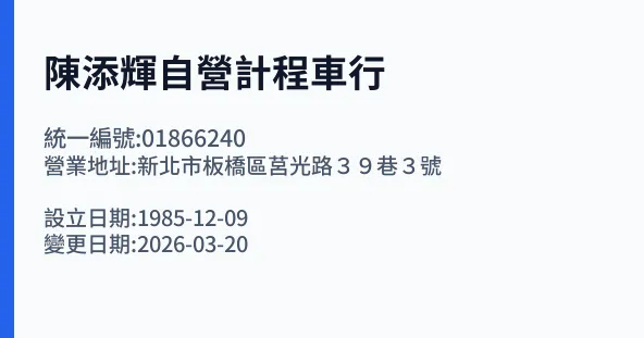 陳添輝自營計程車行的照片-統編 01866240(新北市) 公司登記資料與營業項目詳細圖表