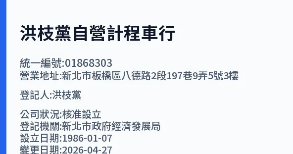 洪枝黨自營計程車行的照片-統編 01868303(新北市) 公司登記資料與營業項目詳細圖表