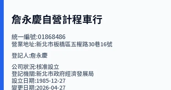 詹永慶自營計程車行的照片-統編 01868486(新北市) 公司登記資料與營業項目詳細圖表