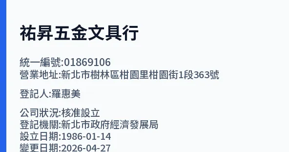 祐昇五金文具行的照片-統編 01869106(新北市) 公司登記資料與營業項目詳細圖表