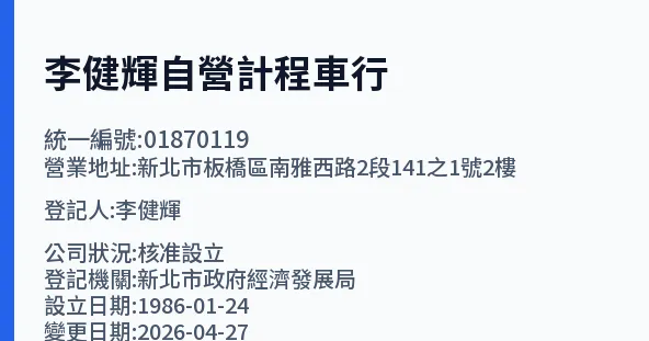 李健輝自營計程車行的照片-統編 01870119(新北市) 公司登記資料與營業項目詳細圖表