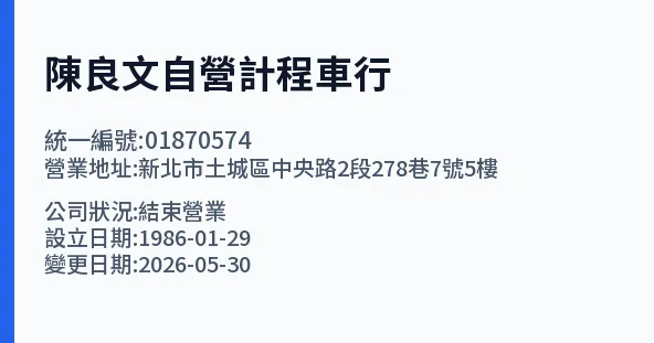陳良文自營計程車行的照片-統編 01870574(新北市) 公司登記資料與營業項目詳細圖表