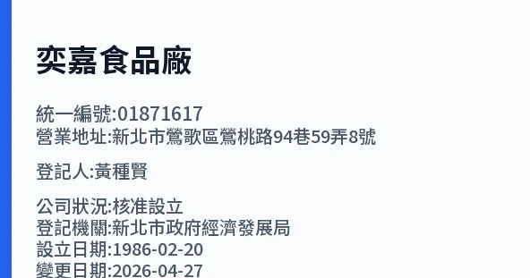 奕嘉食品廠的照片-統編 01871617(新北市) 公司登記資料與營業項目詳細圖表