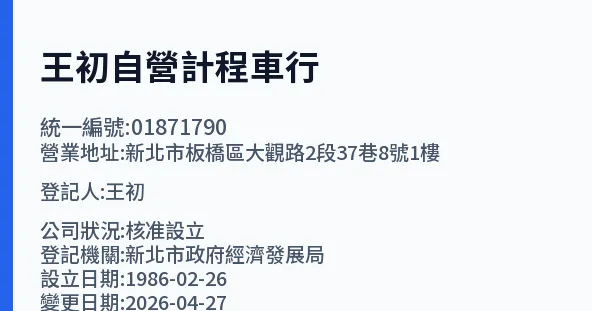 王初自營計程車行的照片-統編 01871790(新北市) 公司登記資料與營業項目詳細圖表