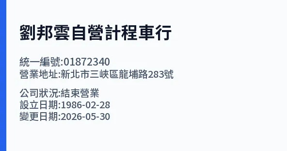 劉邦雲自營計程車行的照片-統編 01872340(新北市) 公司登記資料與營業項目詳細圖表