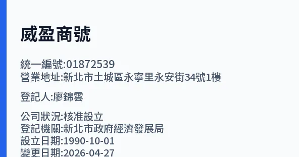 威盈商號的照片-統編 01872539(新北市) 公司登記資料與營業項目詳細圖表